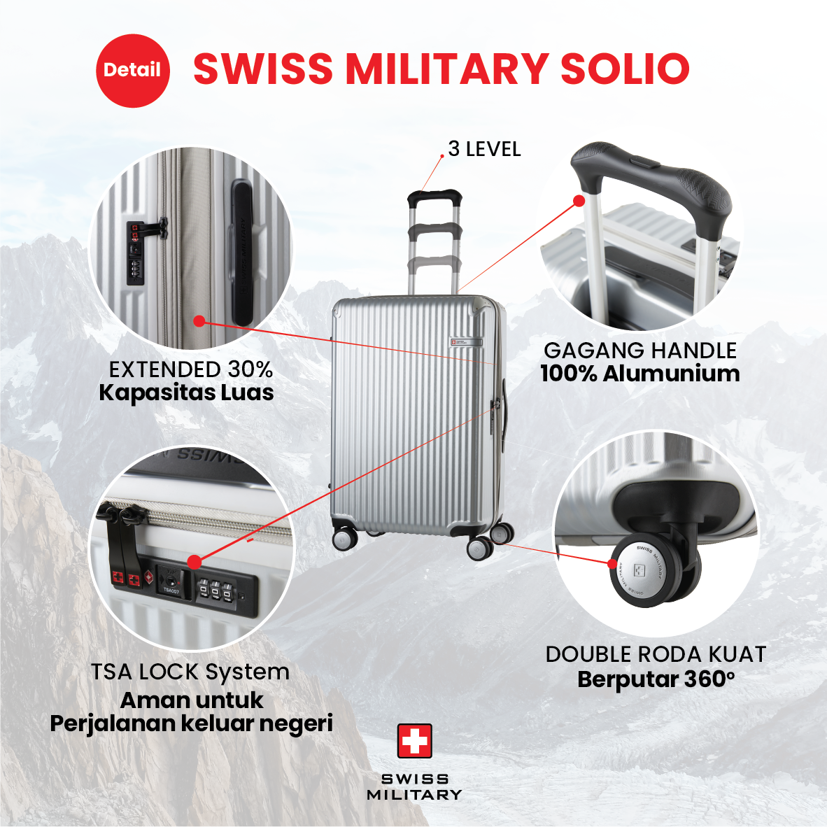 Swiss Military Suitcase Solio 26 Inch + 18 Inch – Green - Swiss Military