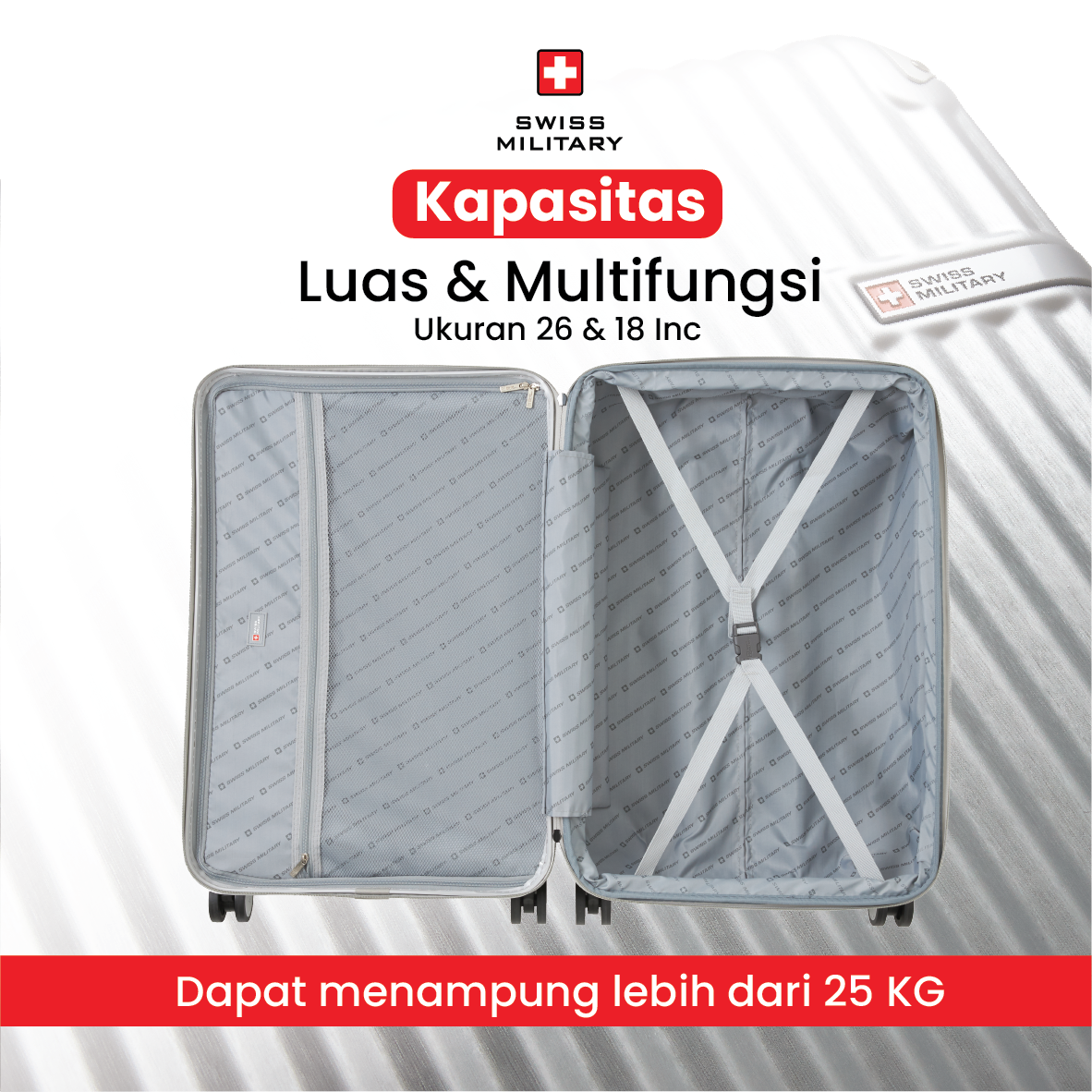 Swiss Military Suitcase Solio 26 Inch – White - Swiss Military